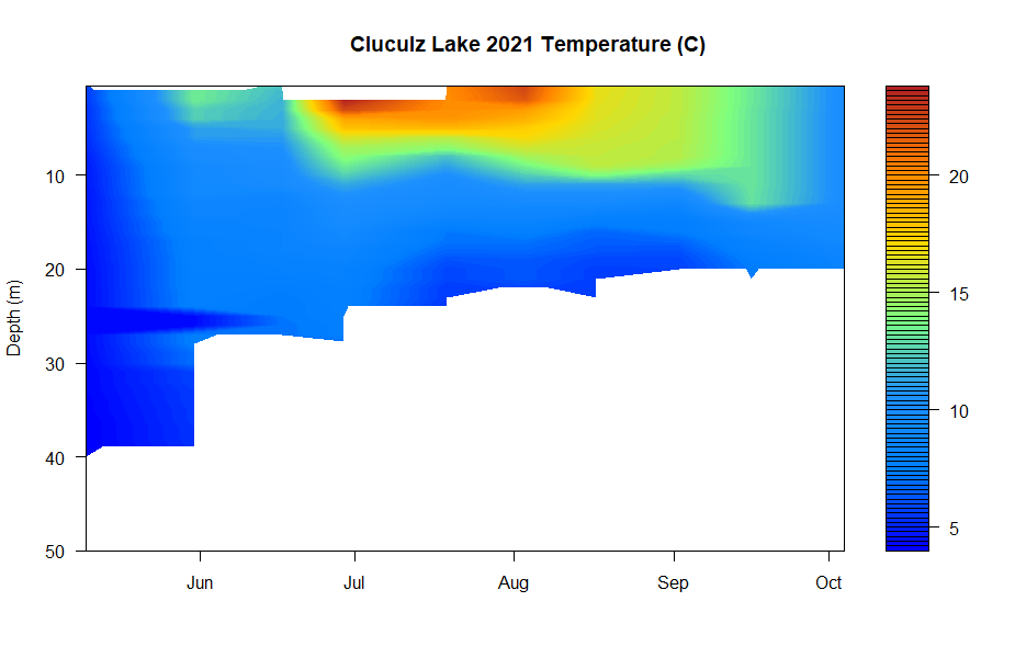 L3_E221884_cluculz_2021_2023.knit