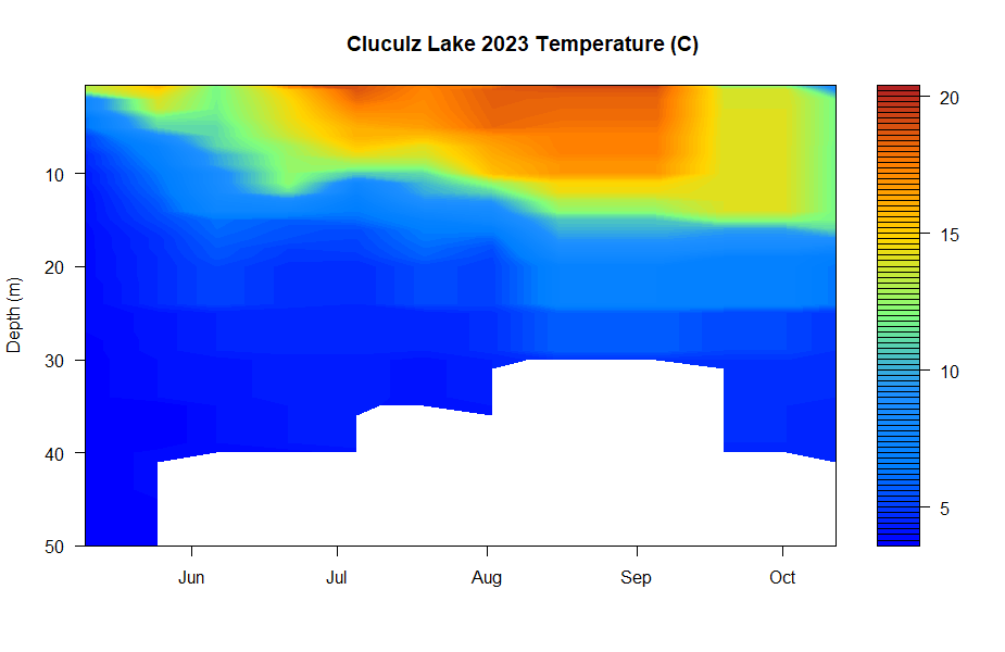 L3_E221884_cluculz_2021_2023.knit